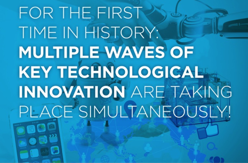 The six technological waves that will shape the customer relationship ...