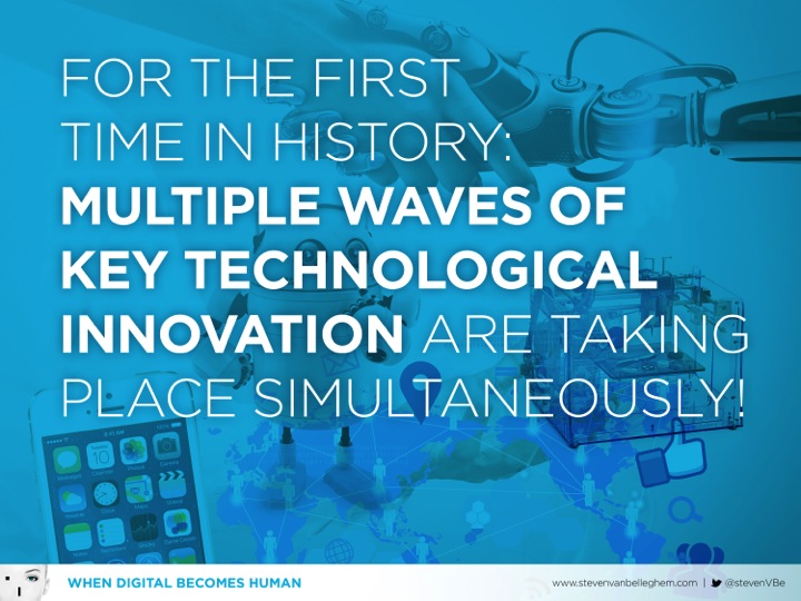 The six technological waves that will shape the customer relationship ...